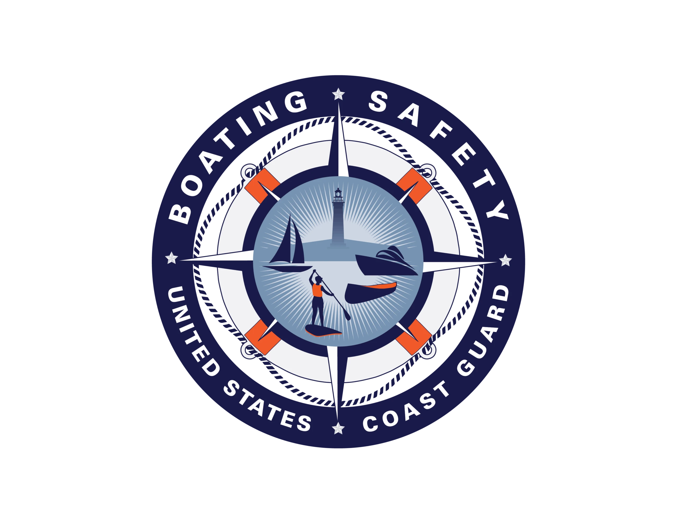 ABYC, USCG to Lead Risk Mitigation Webinar for Marine Industry ...